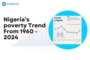 Nigeria's Poverty Rate Trend From 1960 to 2024 - Intelpoint