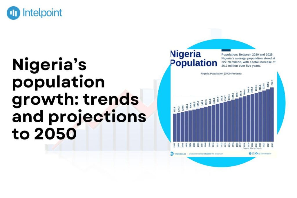 A trend of Nigeria's population growth and projection by 2050 - Intelpoint