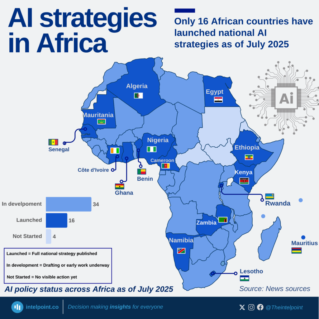 Only 16 African countries have launched national AI strategies as of ...